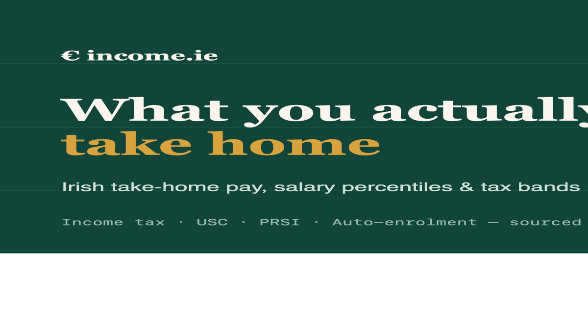 Public-Sector Pay Scales Ireland 2026 (HSE, Teachers, Garda)